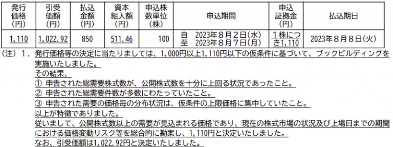 JRC(6224)IPOの抽選結果！公開価格は仮条件の上限で決定！ | IPOで勝つ株式投資