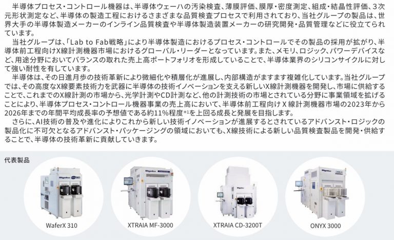 リガク・ホールディングスのIPO評価とIPO初値予想！ | IPOで勝つ株式投資